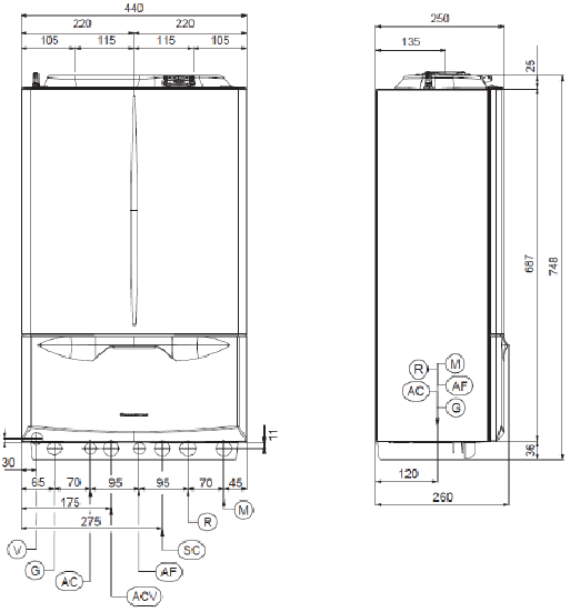 VICTRIX EXTRA 28 | immergas.hu